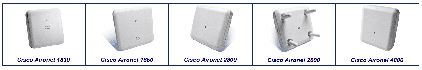 Aerohive and Cisco Access Point Accessories - DW WiFi
